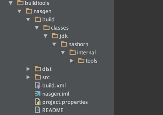 Intellij · Adopt Openjdk Getting Started Kit